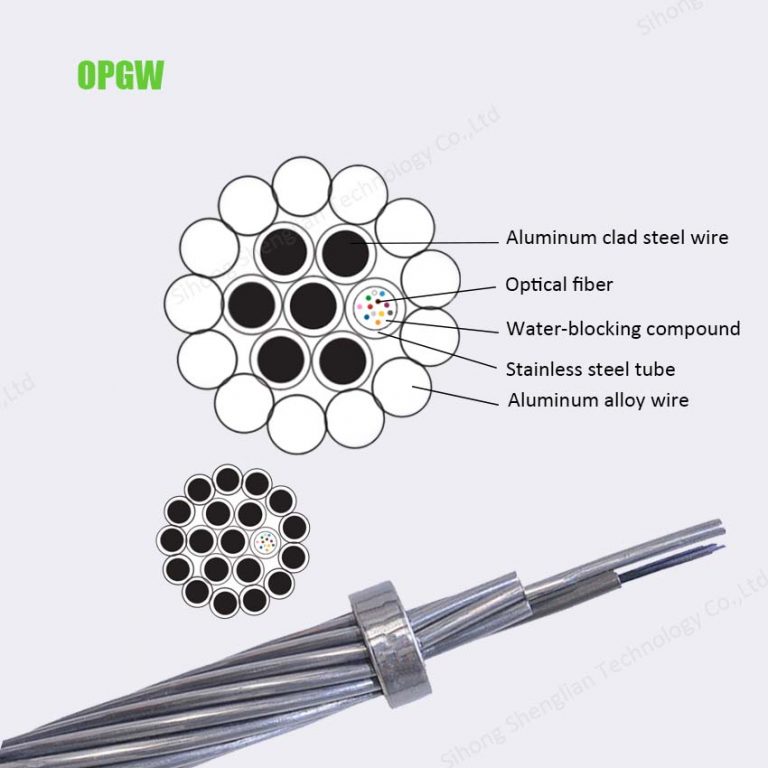 OPGW typical series of stranded stainless steel tube structure (double ...